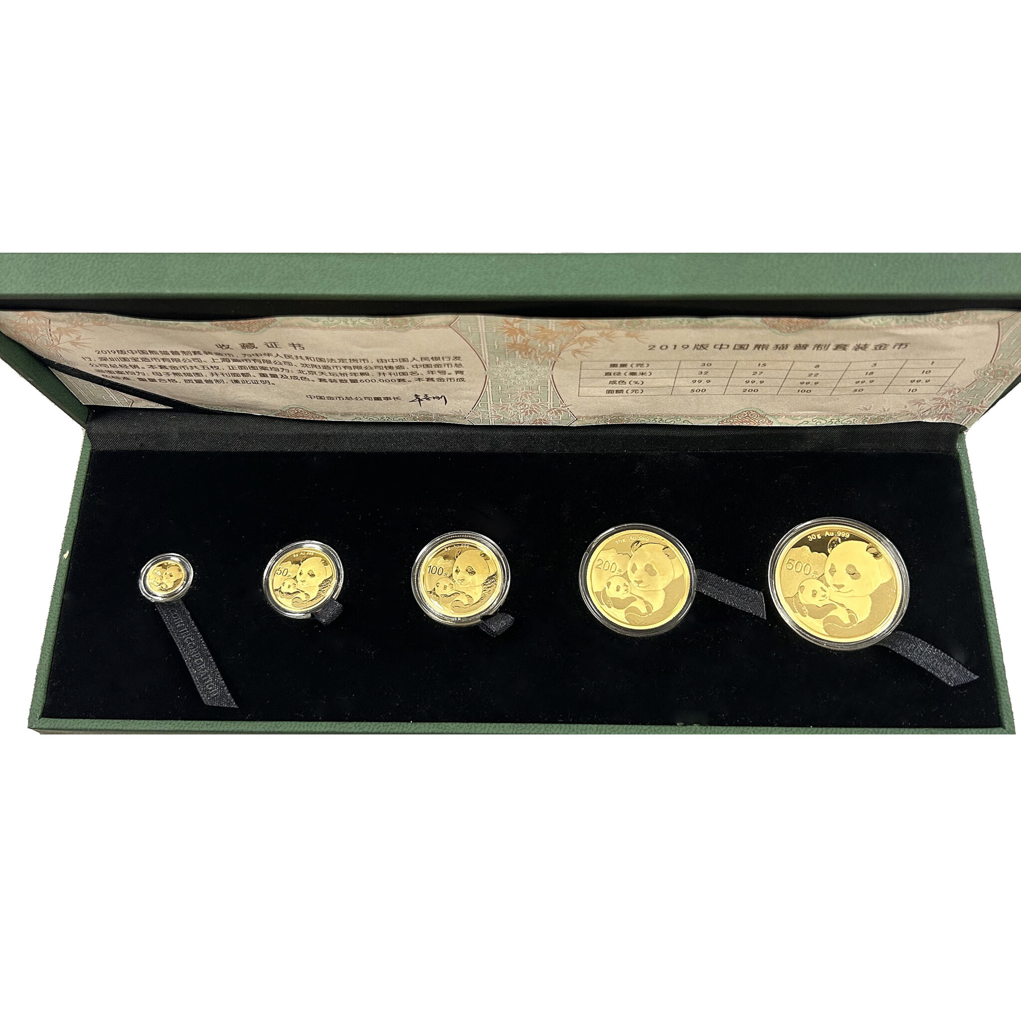 Proof Gold Chinese Panda 5 Coin Set - ATS Bullion